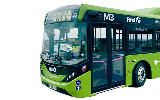 ITM Power | Energy Storage | Clean Fuel